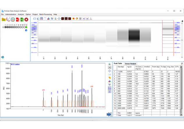 Software Download Agilent ZAG DNA Analyzer System
